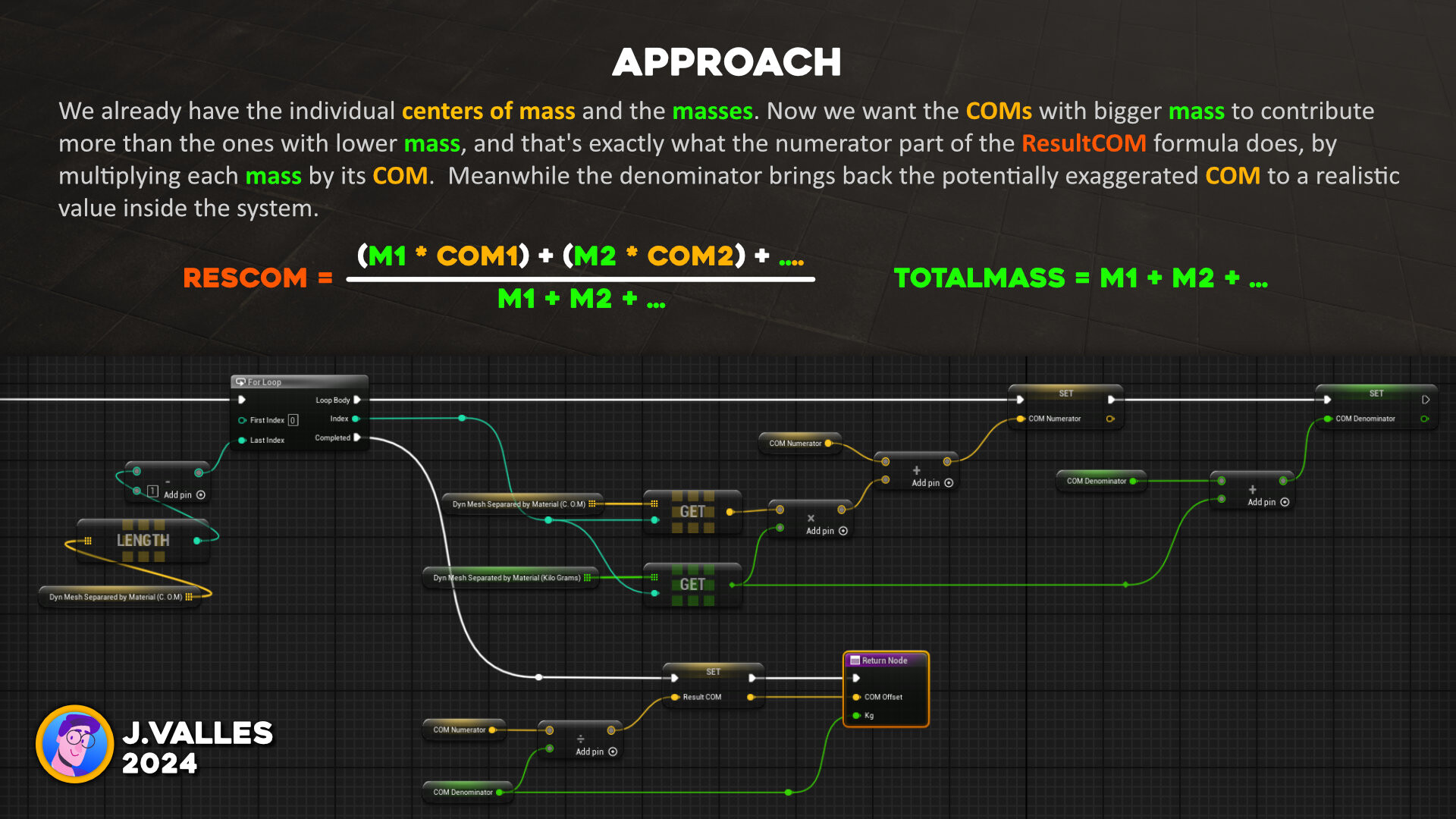 Jorge Valles - MATERIAL BASED CENTER OF MASS TOOL