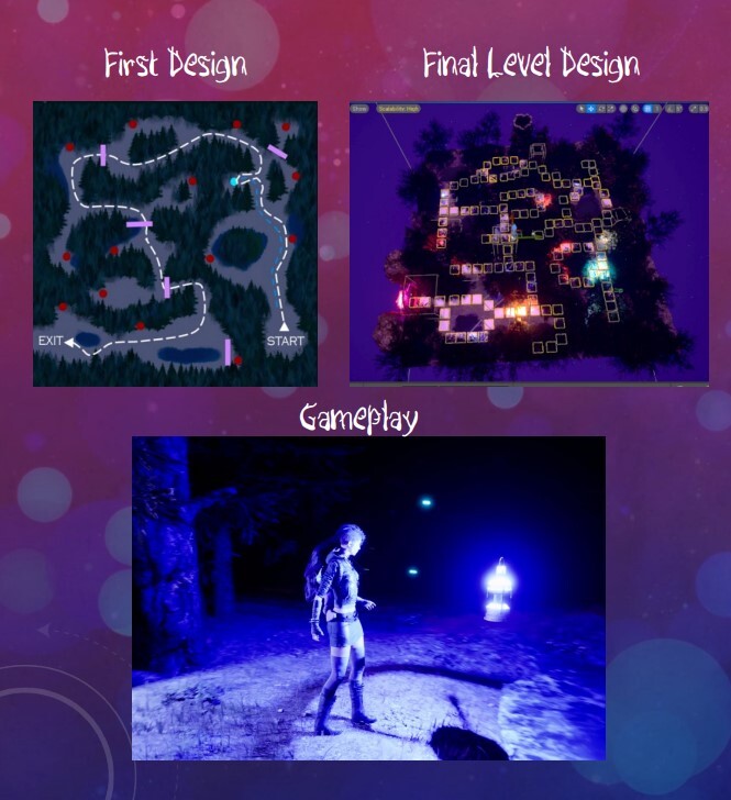 Anna Llompart - Emma's Journey