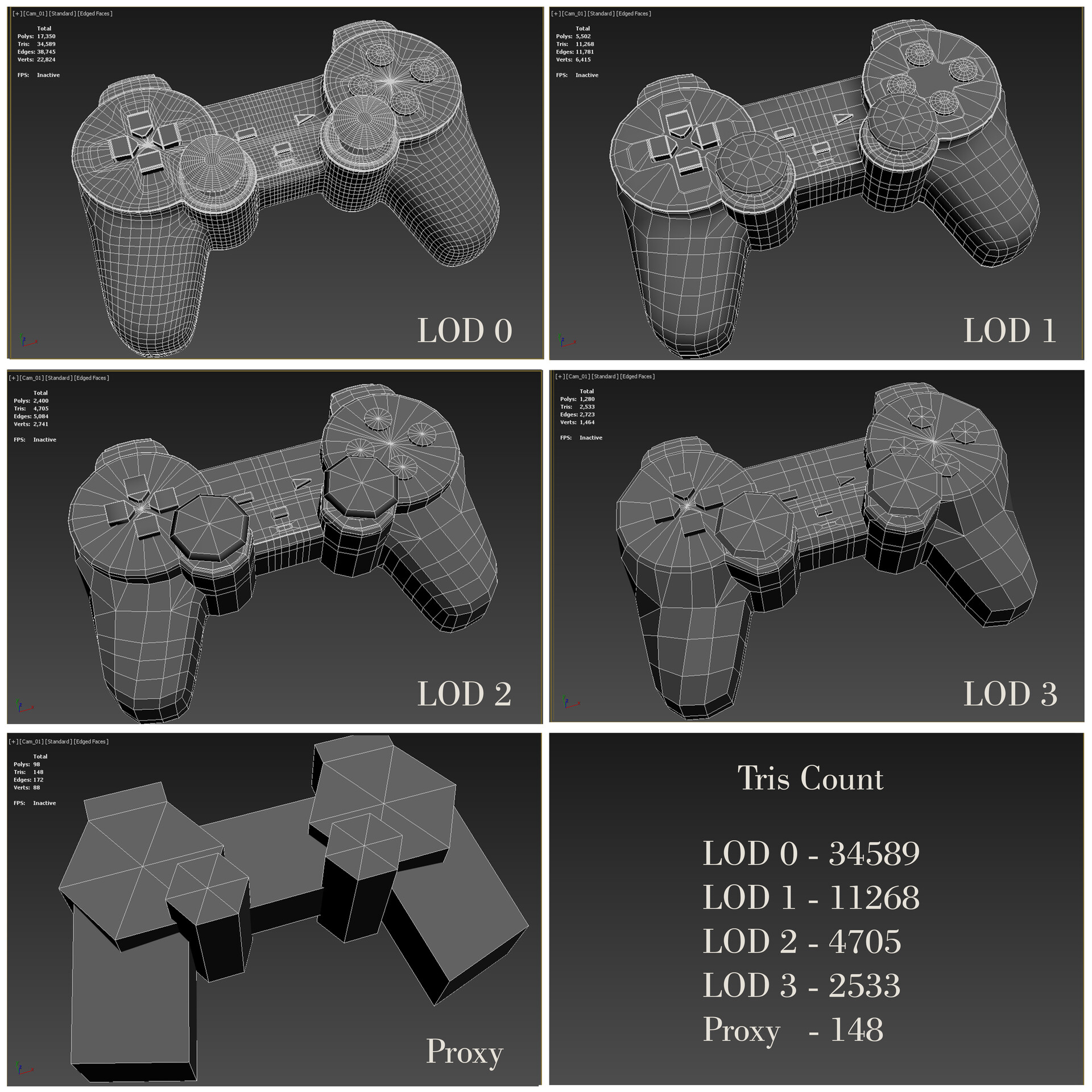 ArtStation - 3d Asset Optimizations