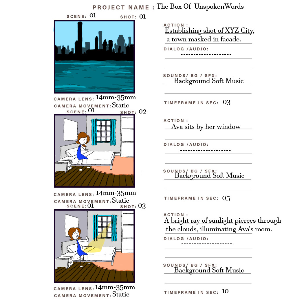 ArtStation - Storyboard "The box of unspoken words"