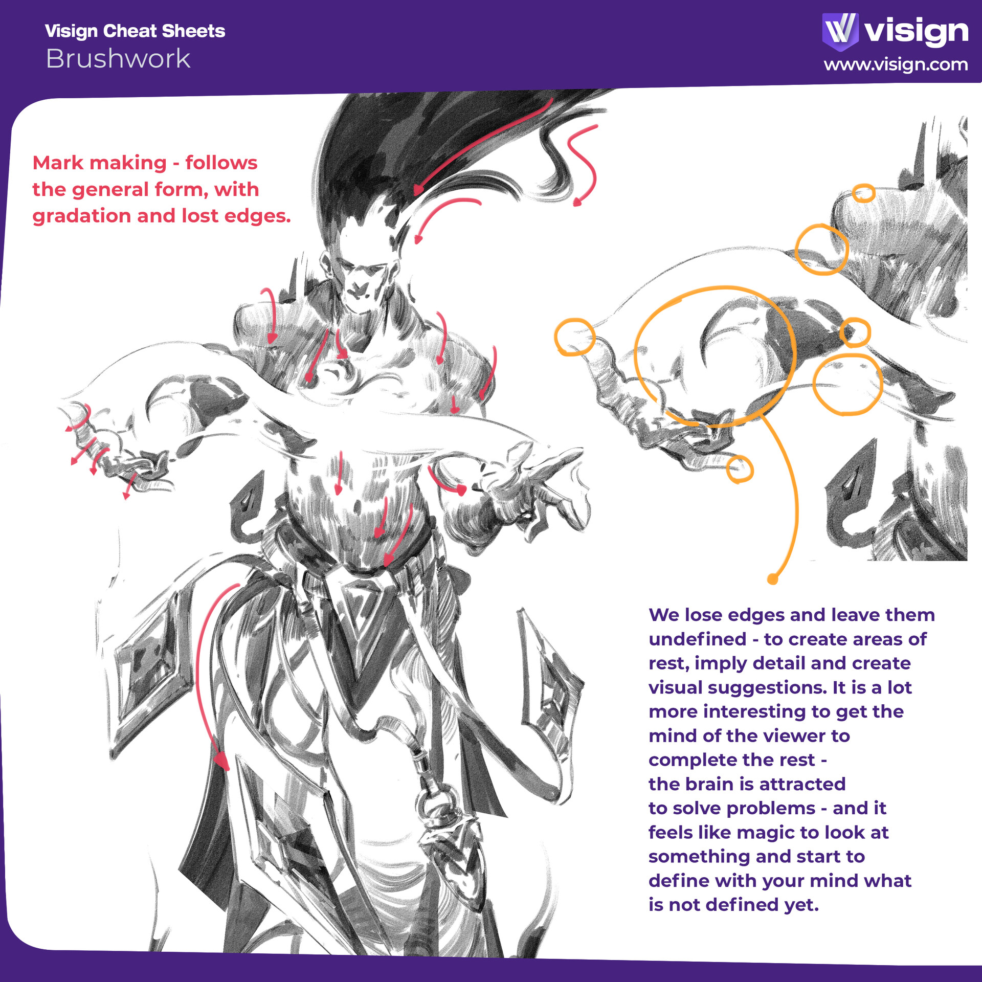 ArtStation - Visign Cheat Sheet: Brushwork, Lost Edges & Exercise