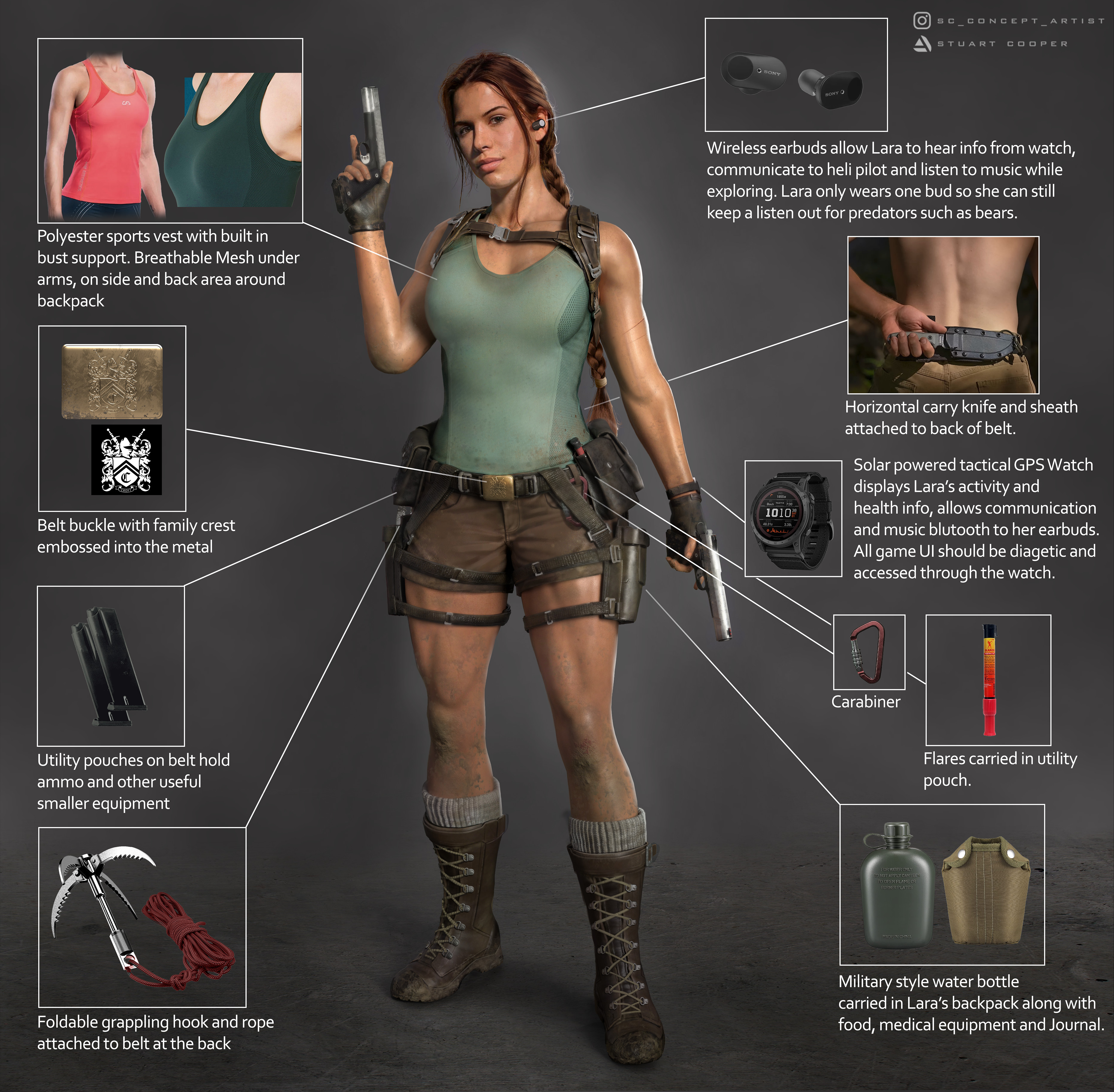 Stuart Cooper - Lara Croft, Tomb Raider