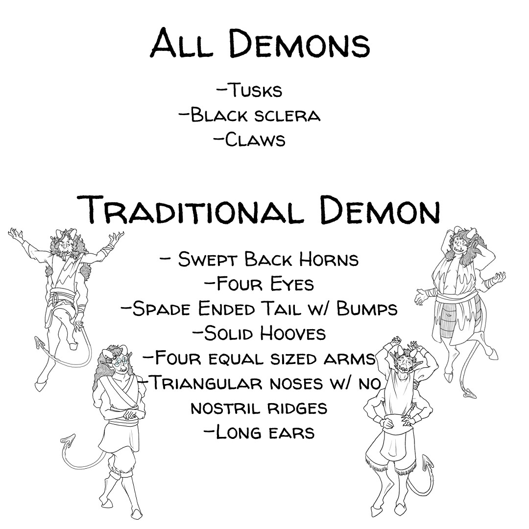 Rori Thornton - Create a Thirteen Realms Demon Guide