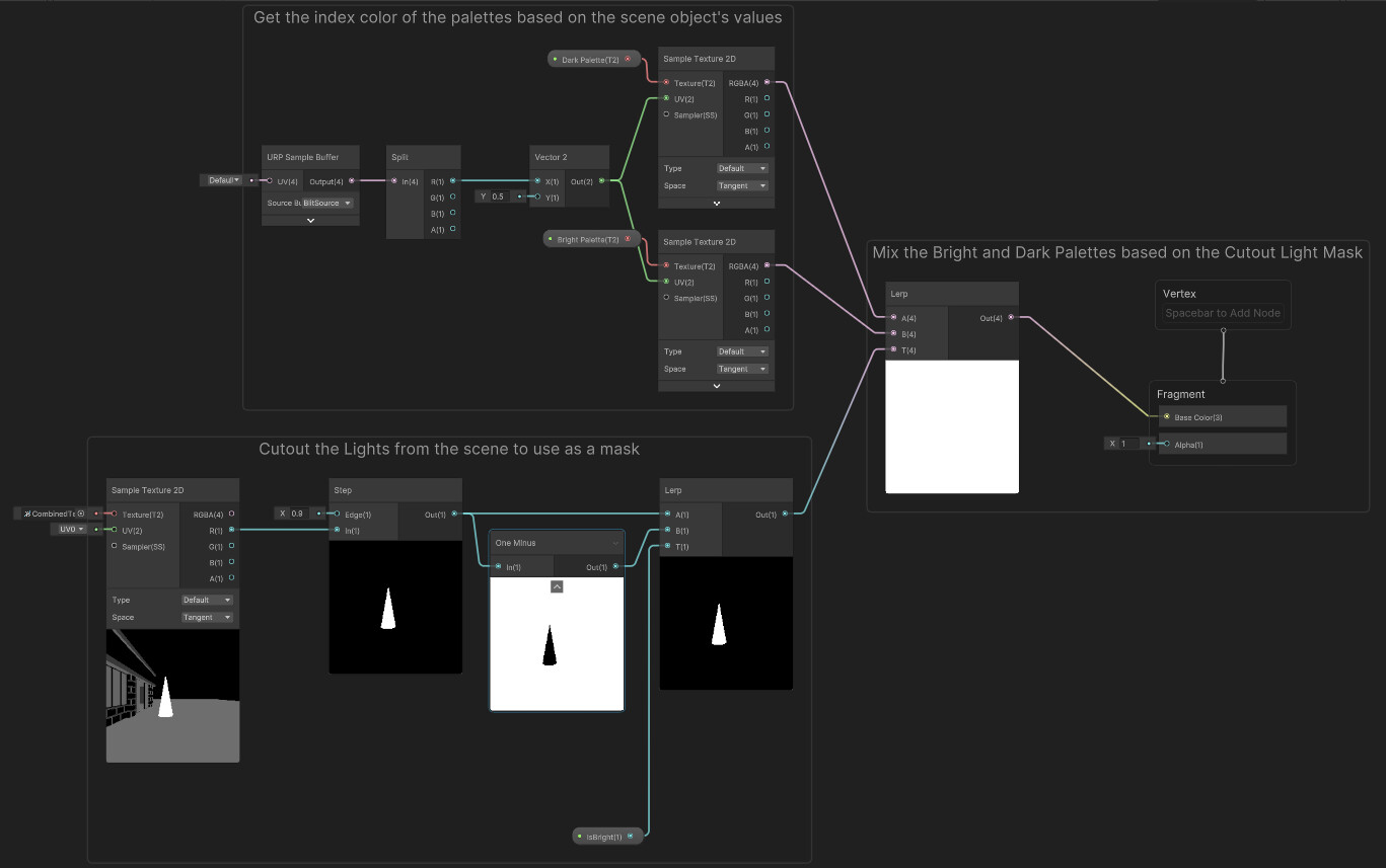 Phoenix Stroh - Gel Lighting & Palette Shader (Luma)