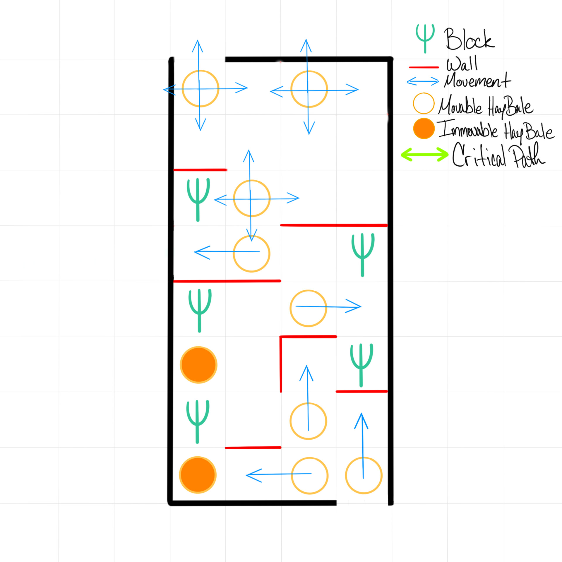 ArtStation - Designing the layout of a small game project