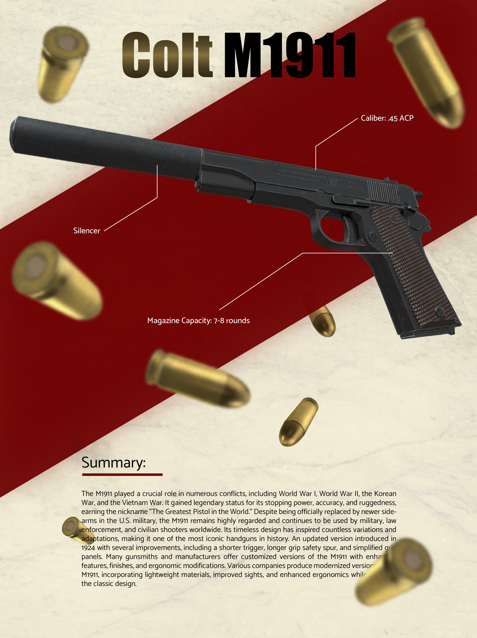 ArtStation - Colt M1911