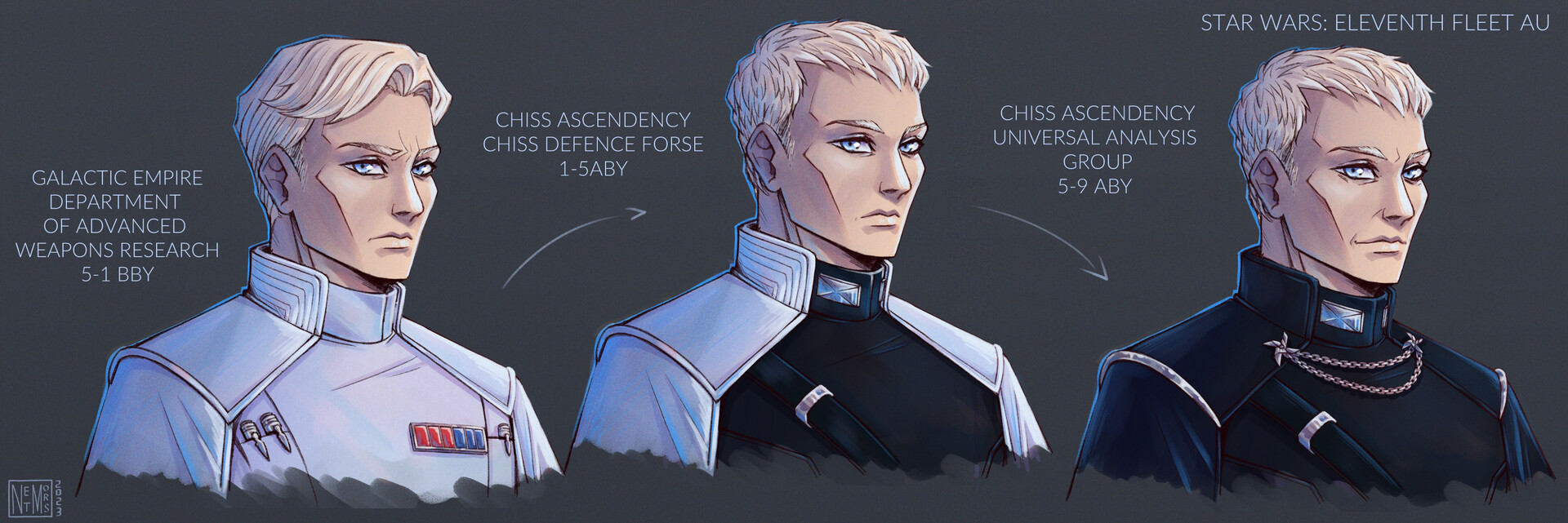 NETMORS - STAR WARS: Eleventh Fleet AU