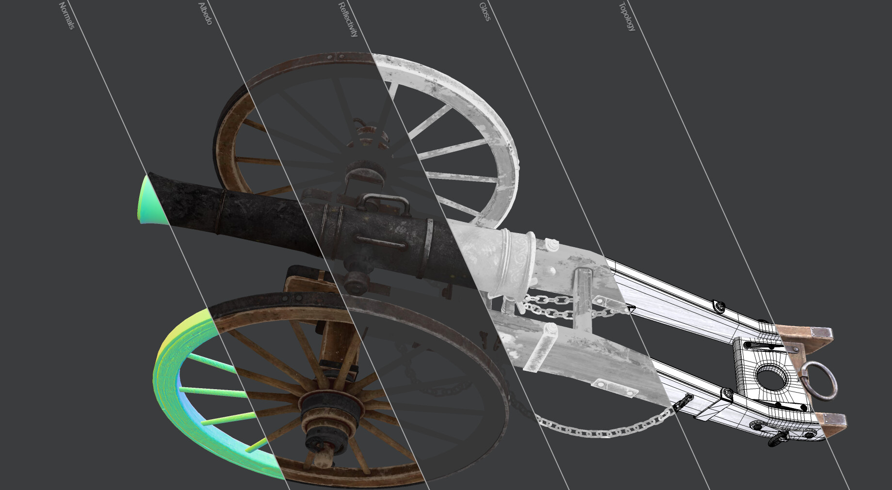 Phillip Hartz - Old Cannon