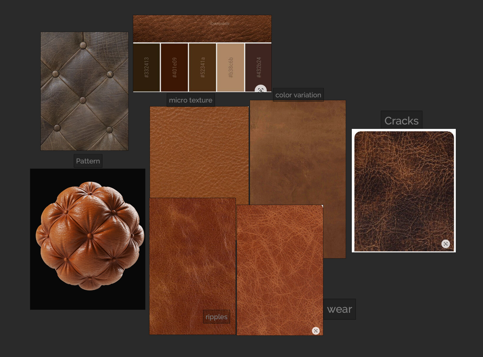 Emilia Haanpää - Chesterfield Leather Material