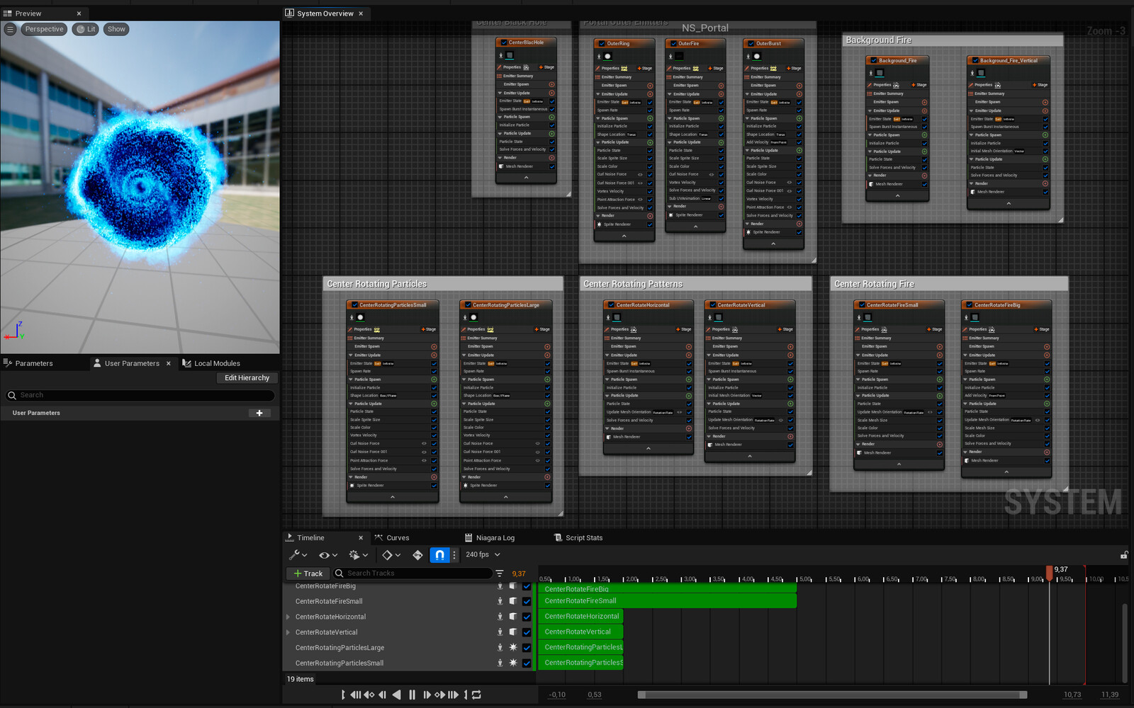 Gonzalo Bravo - The Time Gate - Niagara VFX
