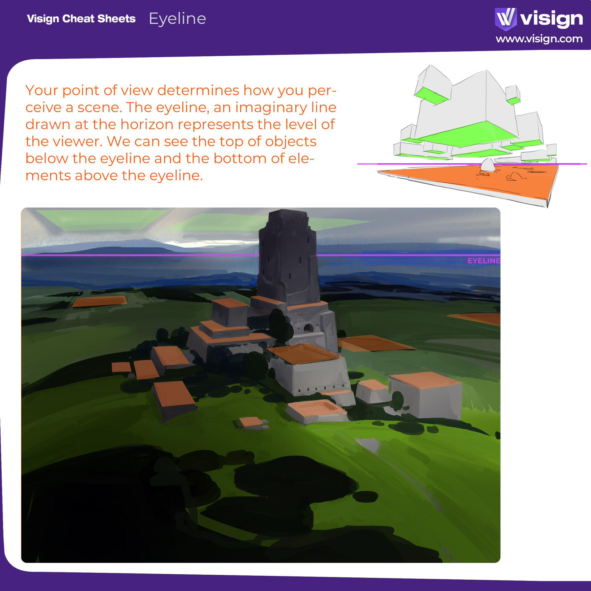 ArtStation - Visign Cheat Sheet: Eyeline and Primitive Shapes