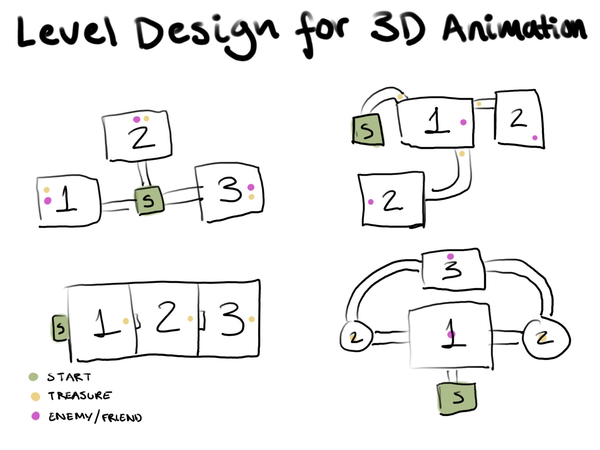 ArtStation - Level Design Thumbnails - 25/02/24