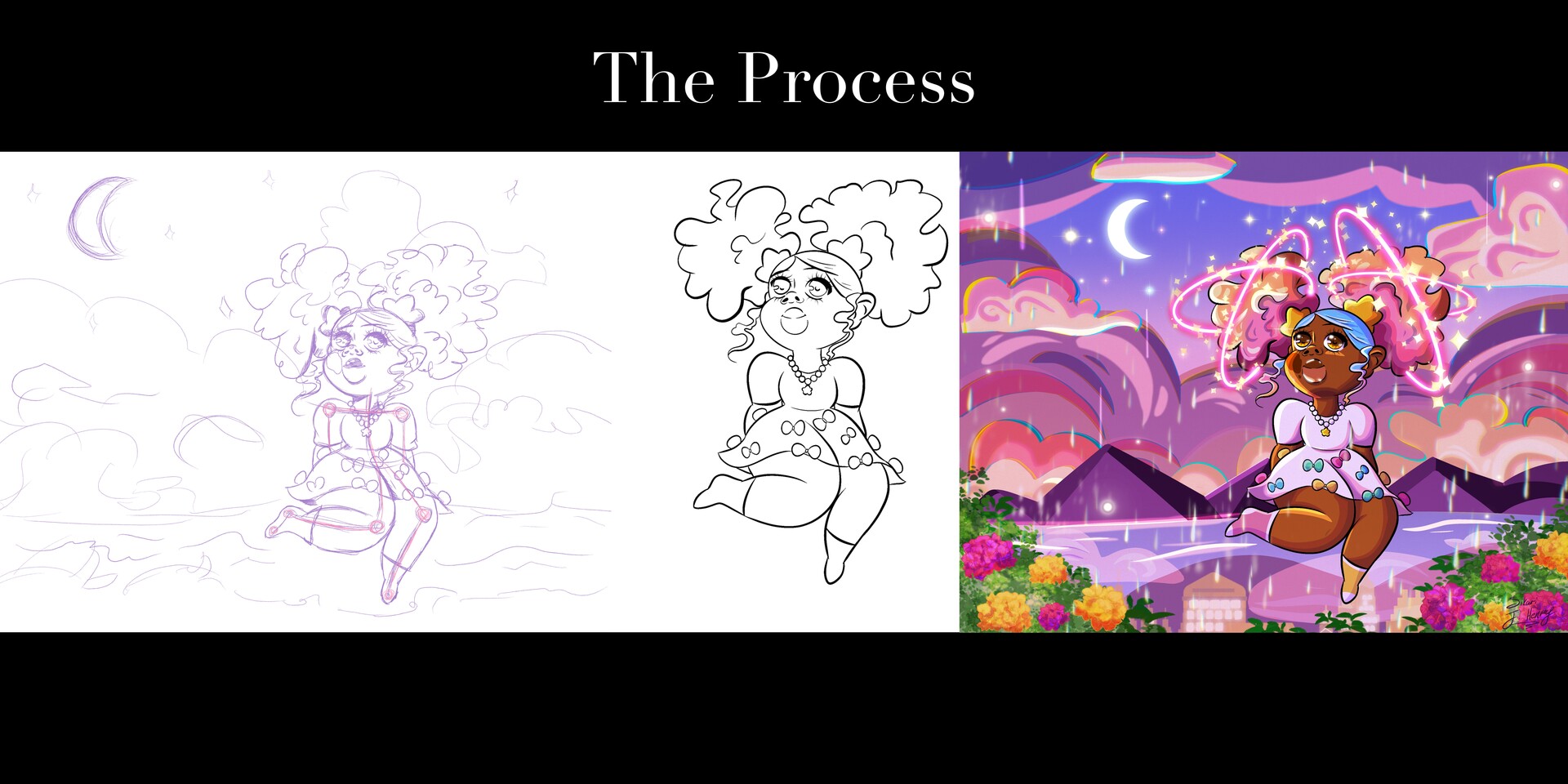 Sikari Henry (KariJGraphics)- Digital Illustration Portfolio, 3D Black ...