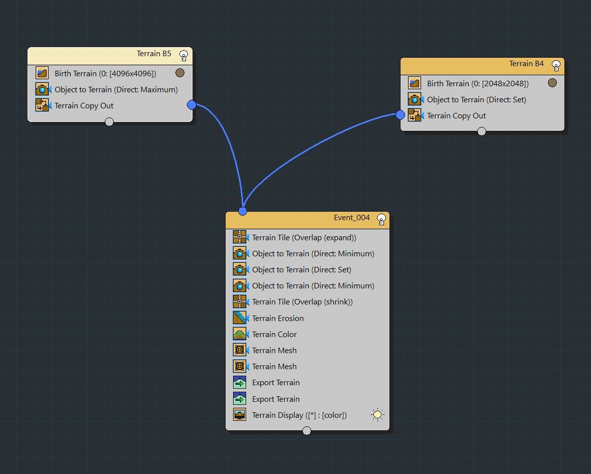 Dan Cherry - Terrain Generation