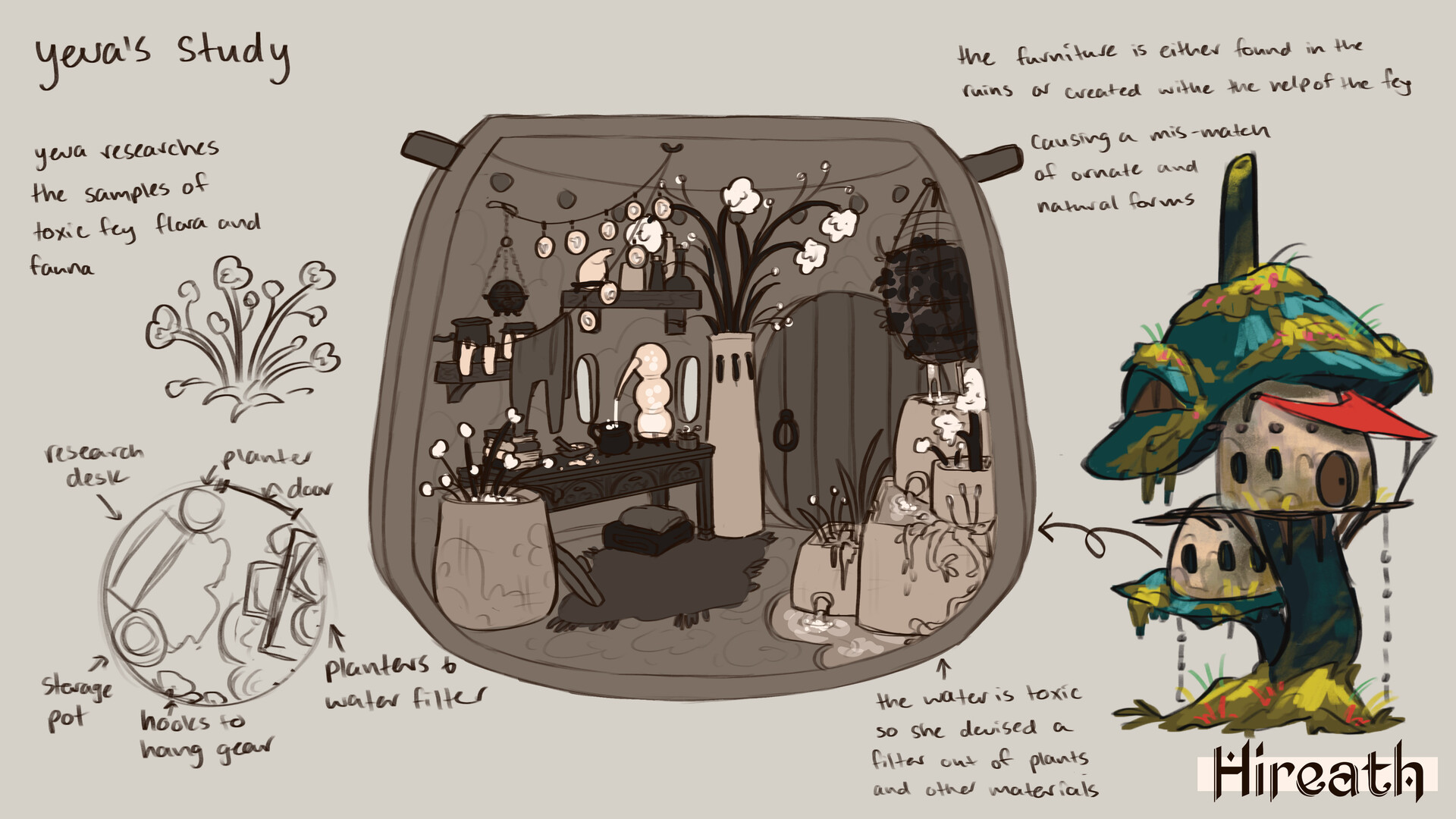 ArtStation - Yeva's Study - Set Design