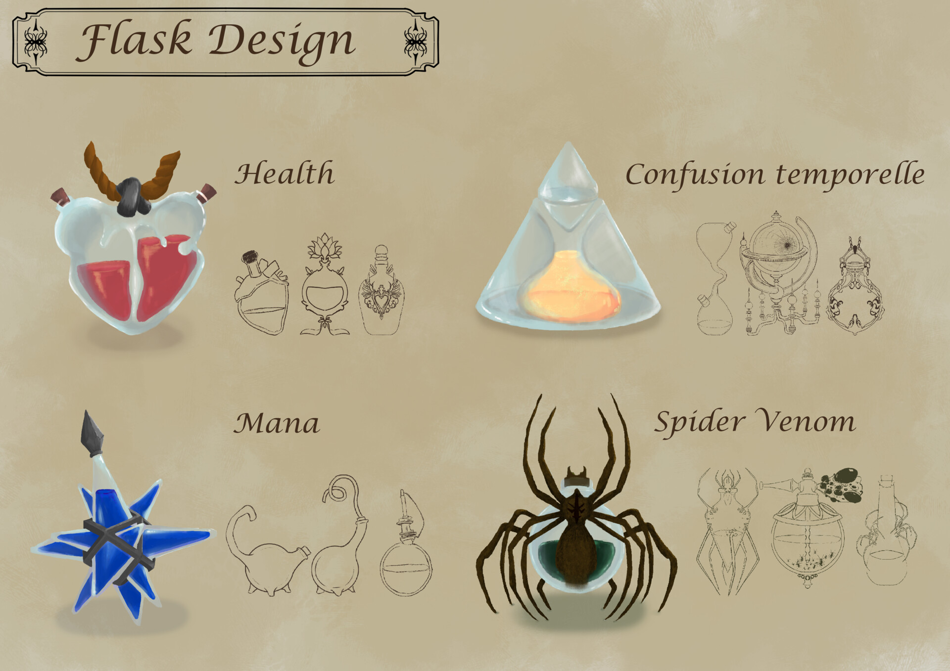 ArtStation - Flask Design