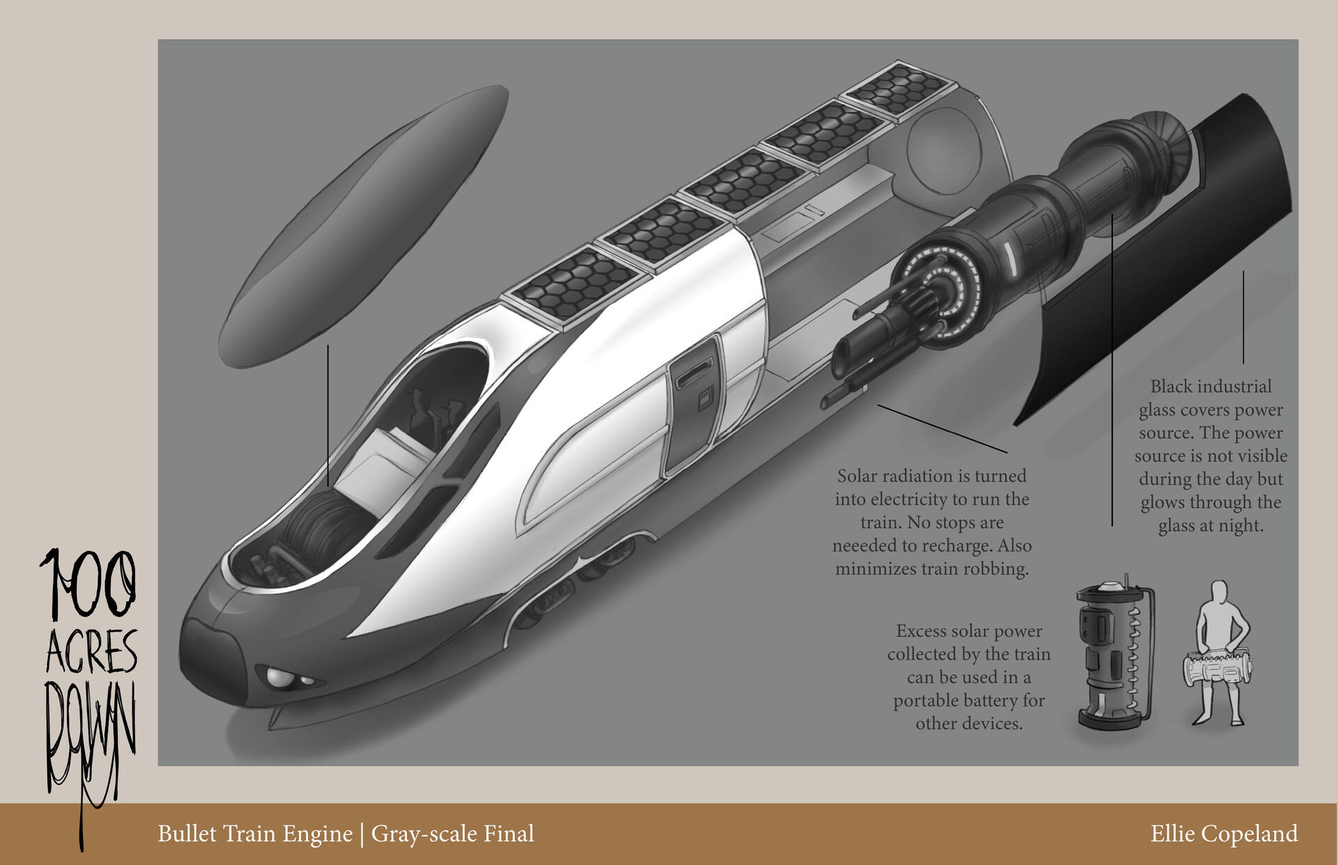 ArtStation - 100 Acres Down - Bullet Train