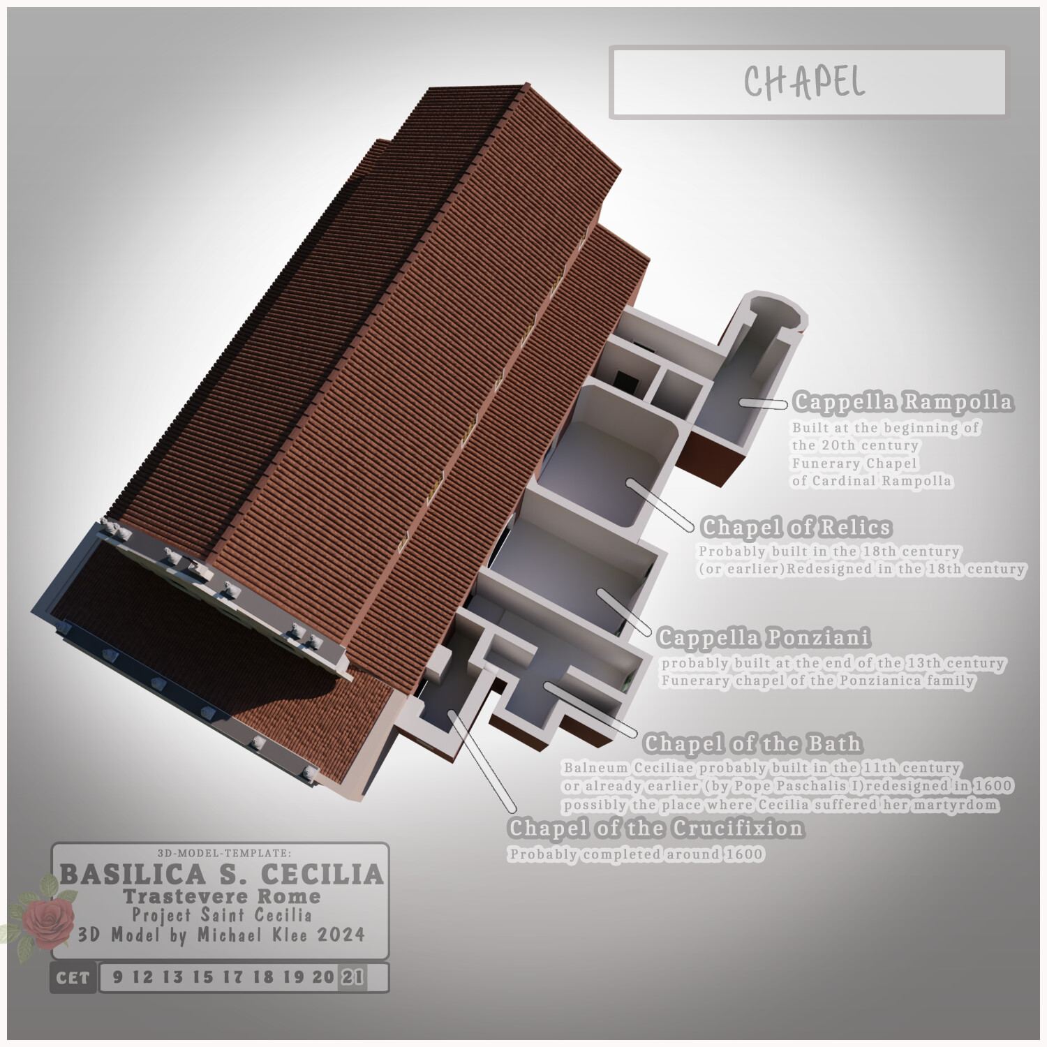 Michael Klee - Basilica Santa Cecilia in Trastevere Rome - New Crypta ...