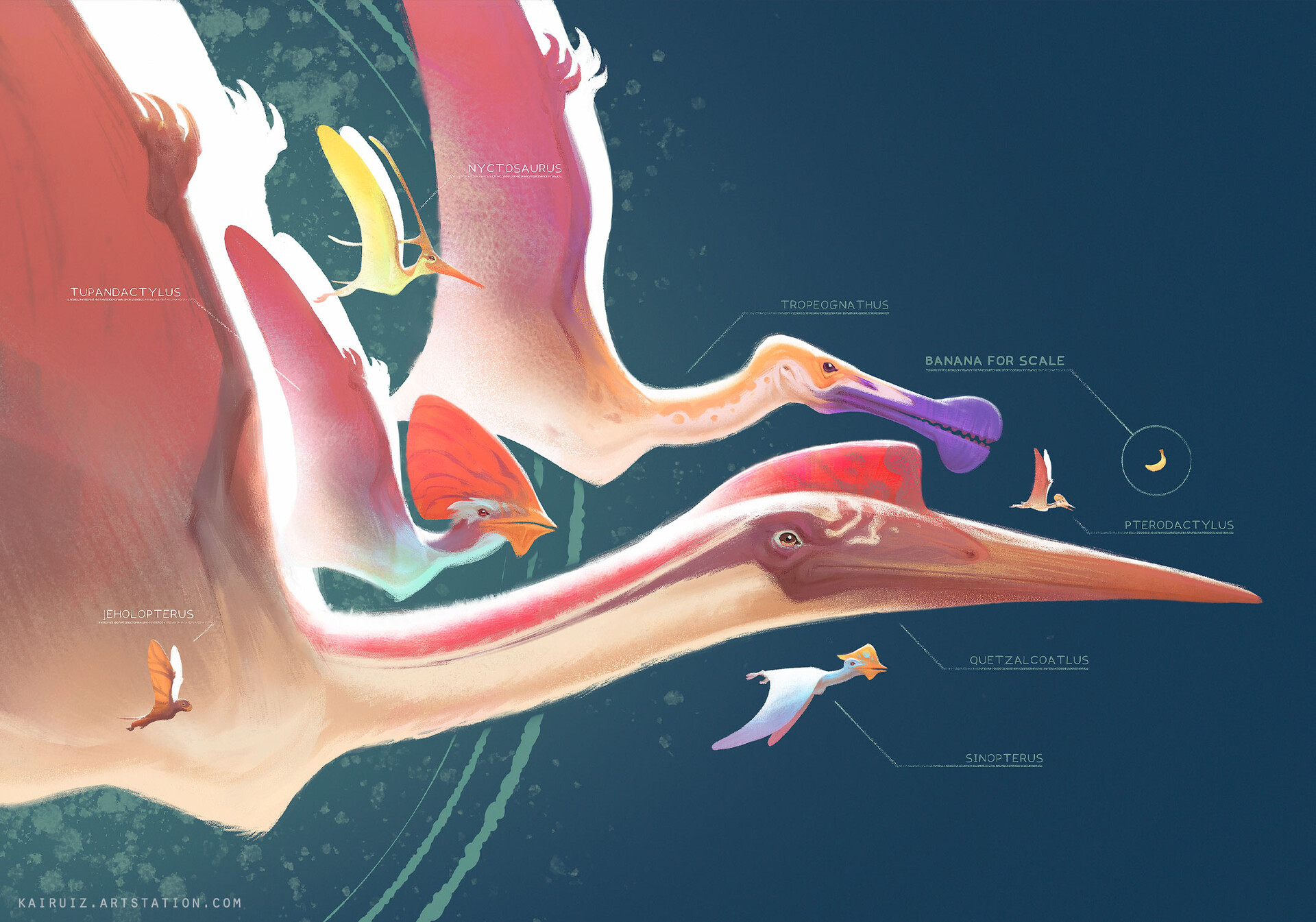 ArtStation - Pterosaurs