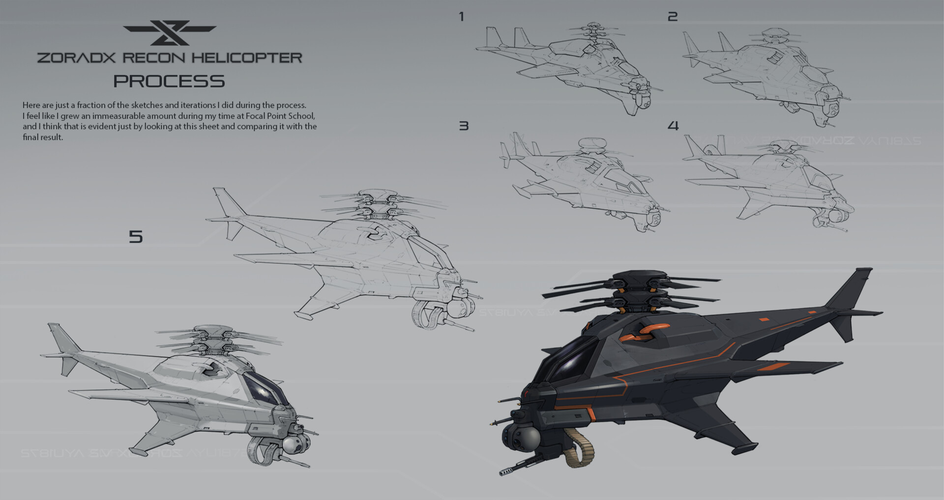 helicopter design project