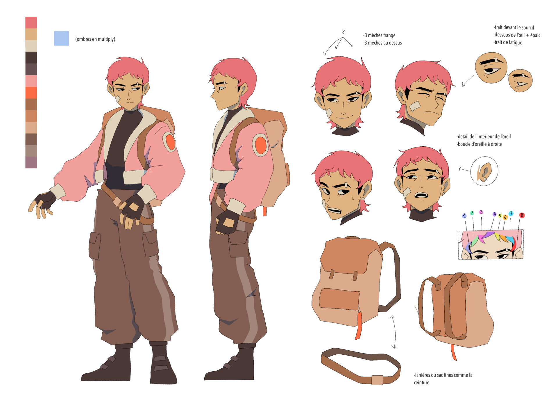 ArtStation - Luis Character Design