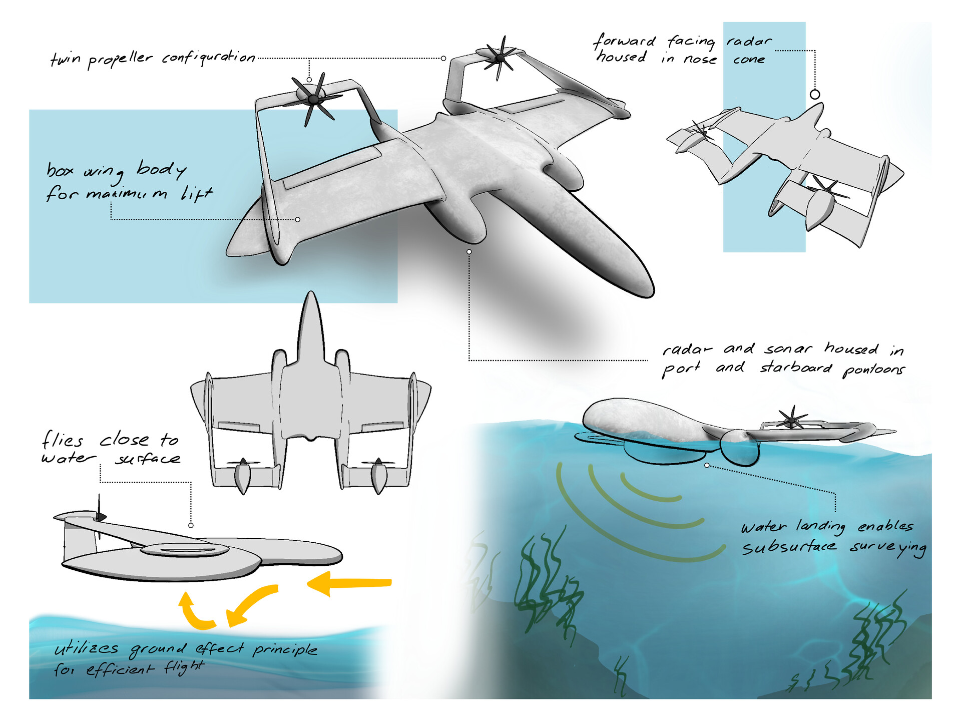Alex Morrissette - Alcedo - Autonomous Coastal Drone