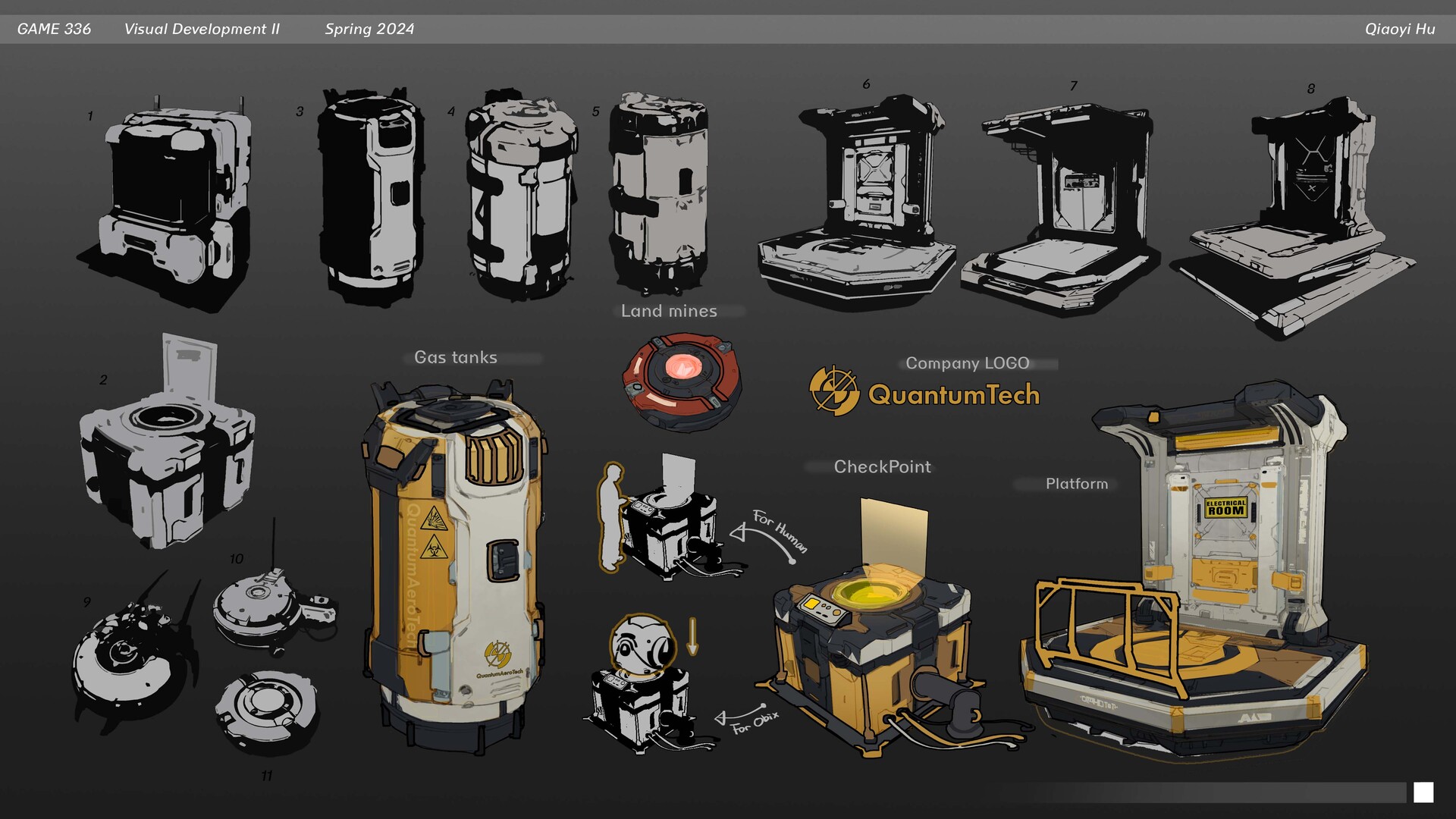 Qiao - Orbix: Sifi Game Visual Development