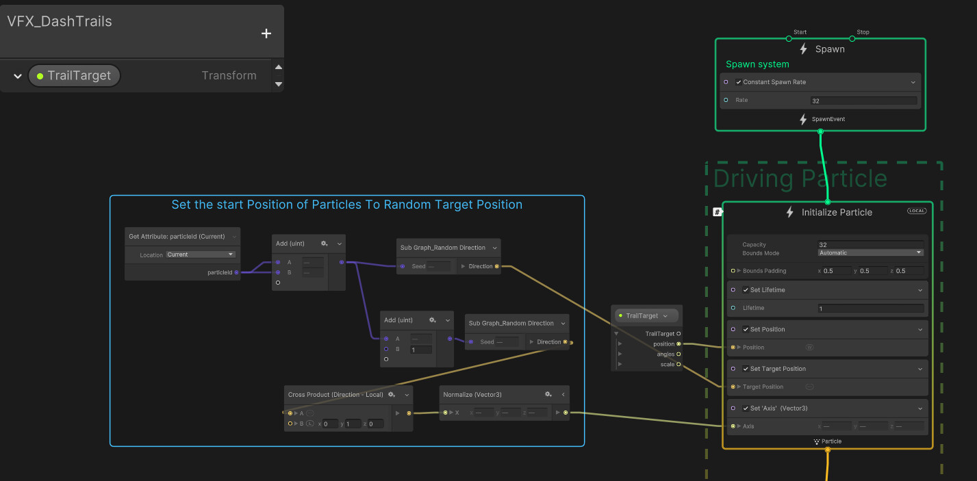 Philip Hansson - Dash Trail VFX Graph