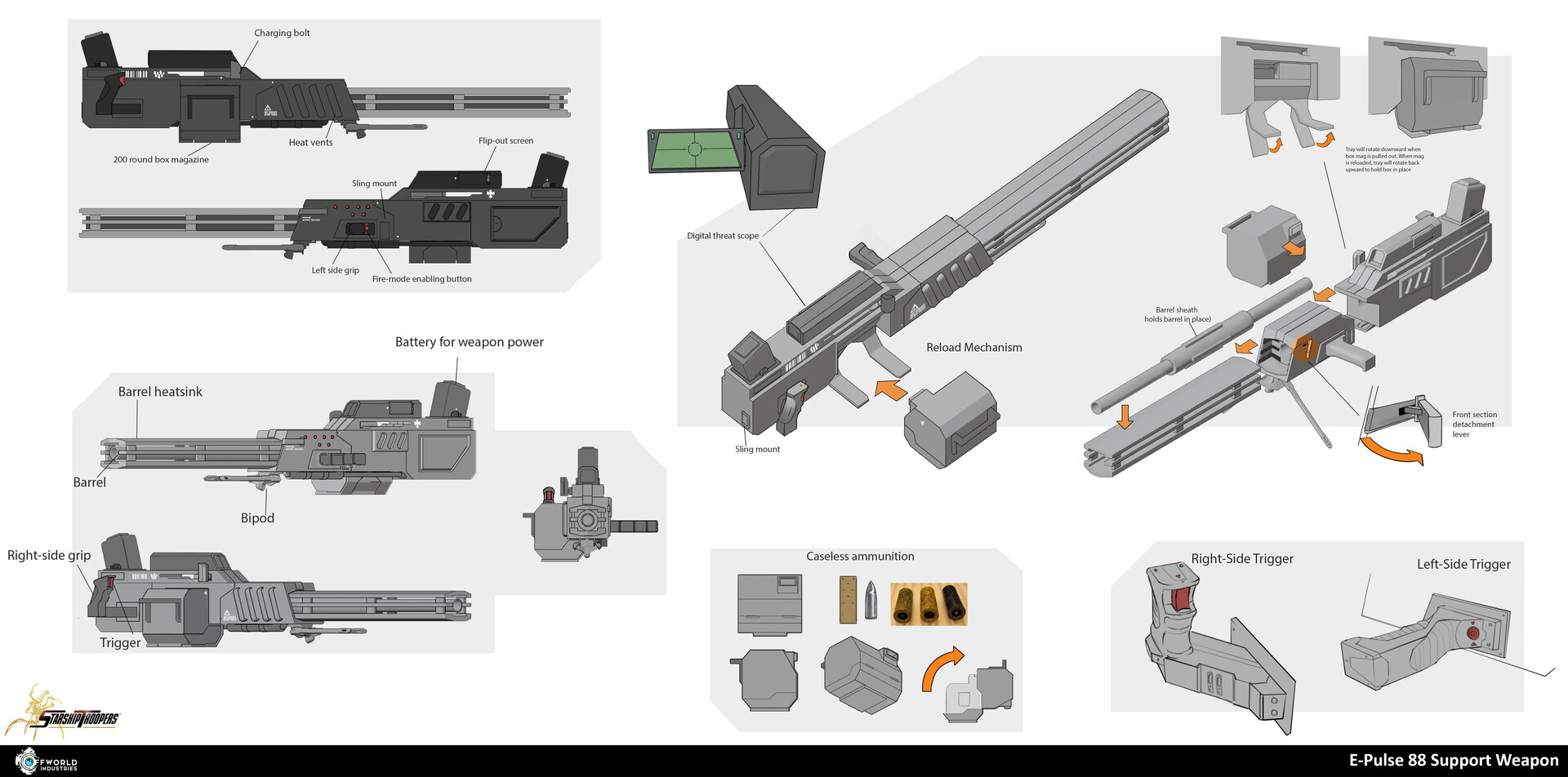 starship troopers extermination best weapons