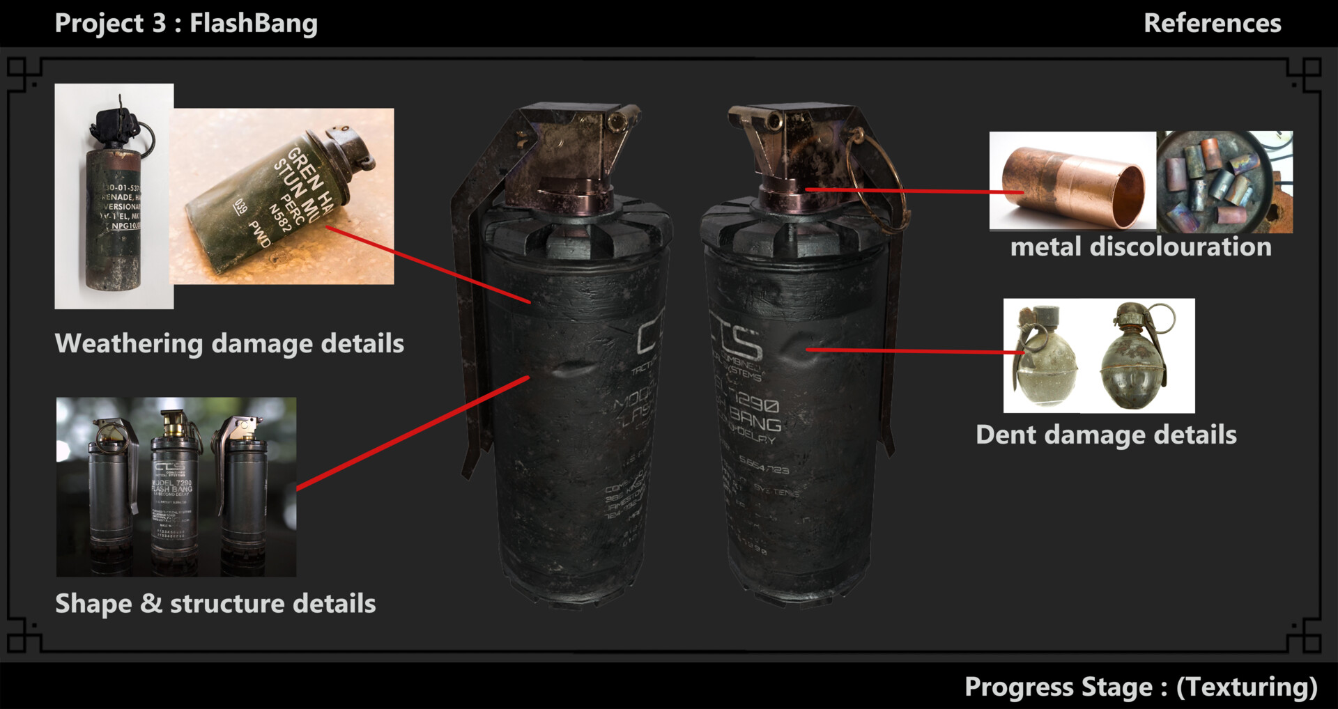 Sam Zhi Hao - Flash Bang Game Prop