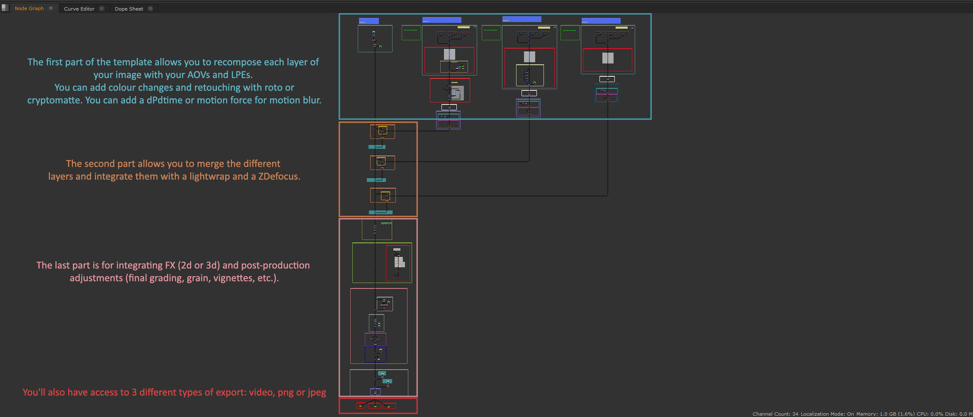 Margot Brun - Compositing Template Nuke