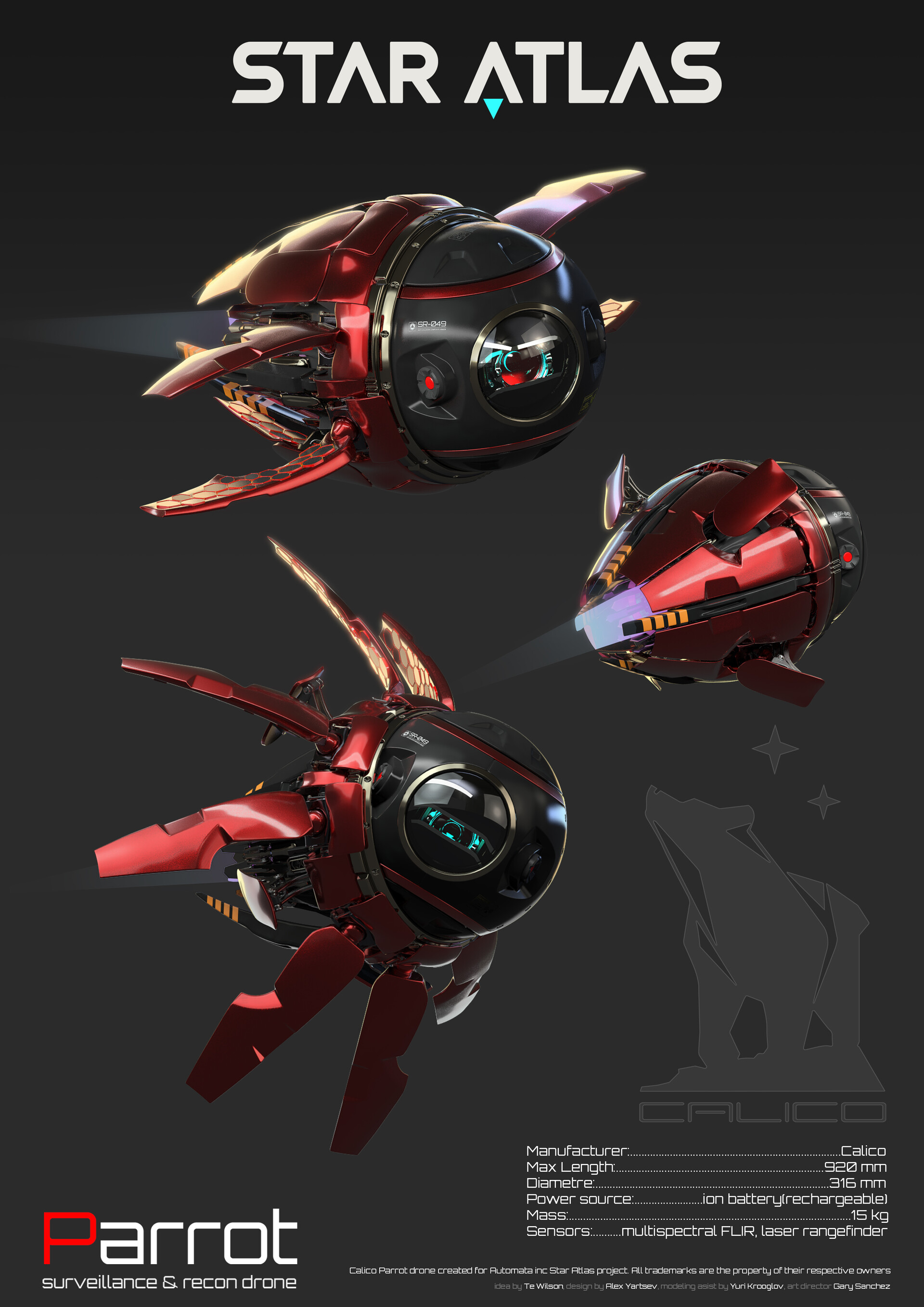 RenderDock - Calico Parrot Drone