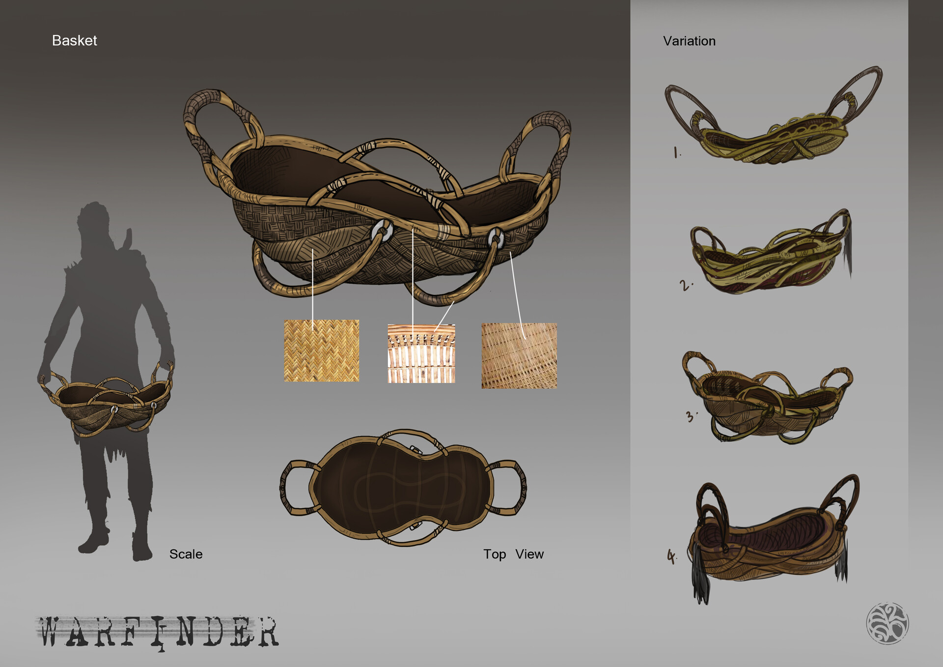 Narada Ranatunga - WARFIDER Medicine prop concept arts