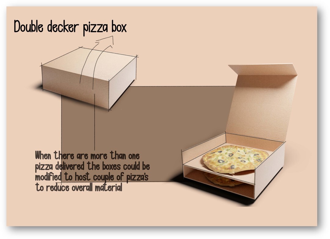 ArtStation - Creative Pizza Packaging Resuability