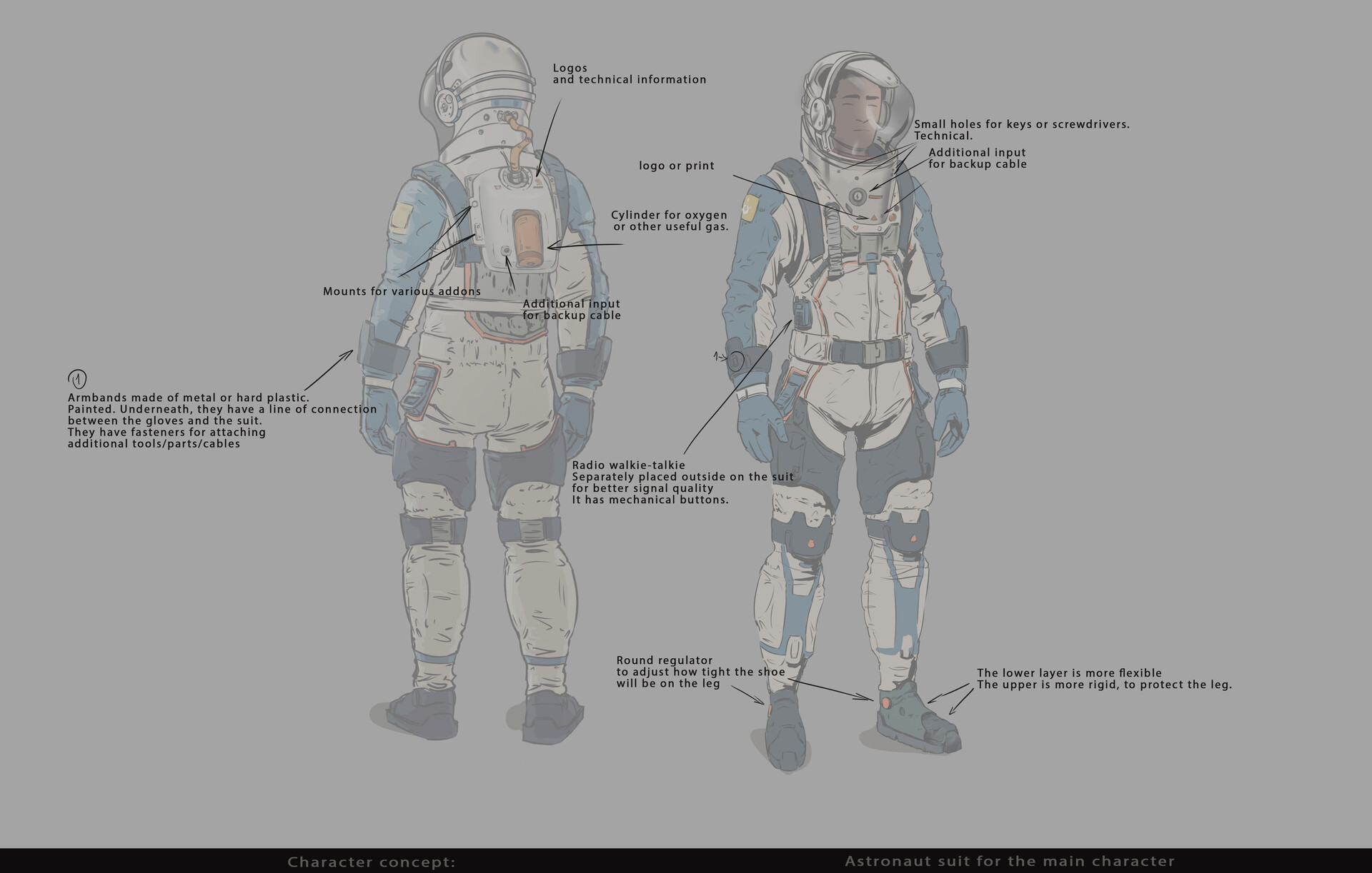astronaut tools list