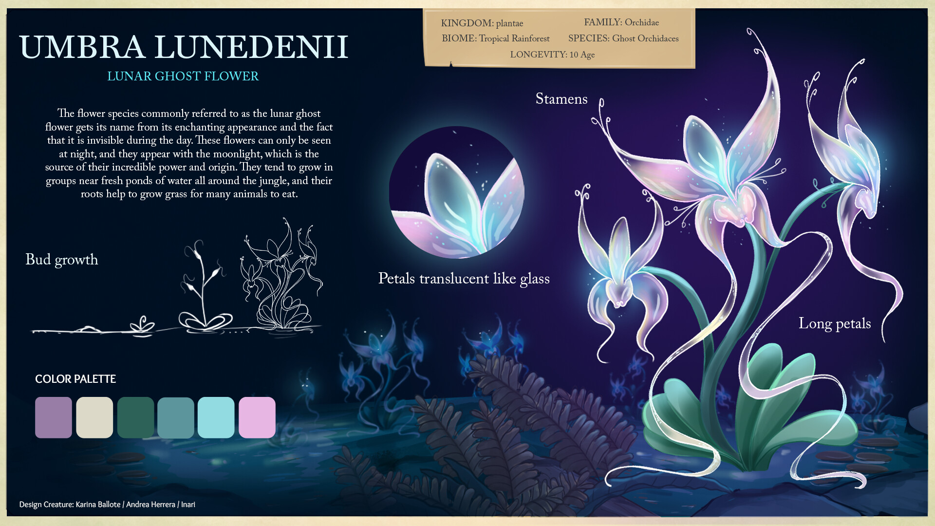 ArtStation - UMBRA LUNEDENII