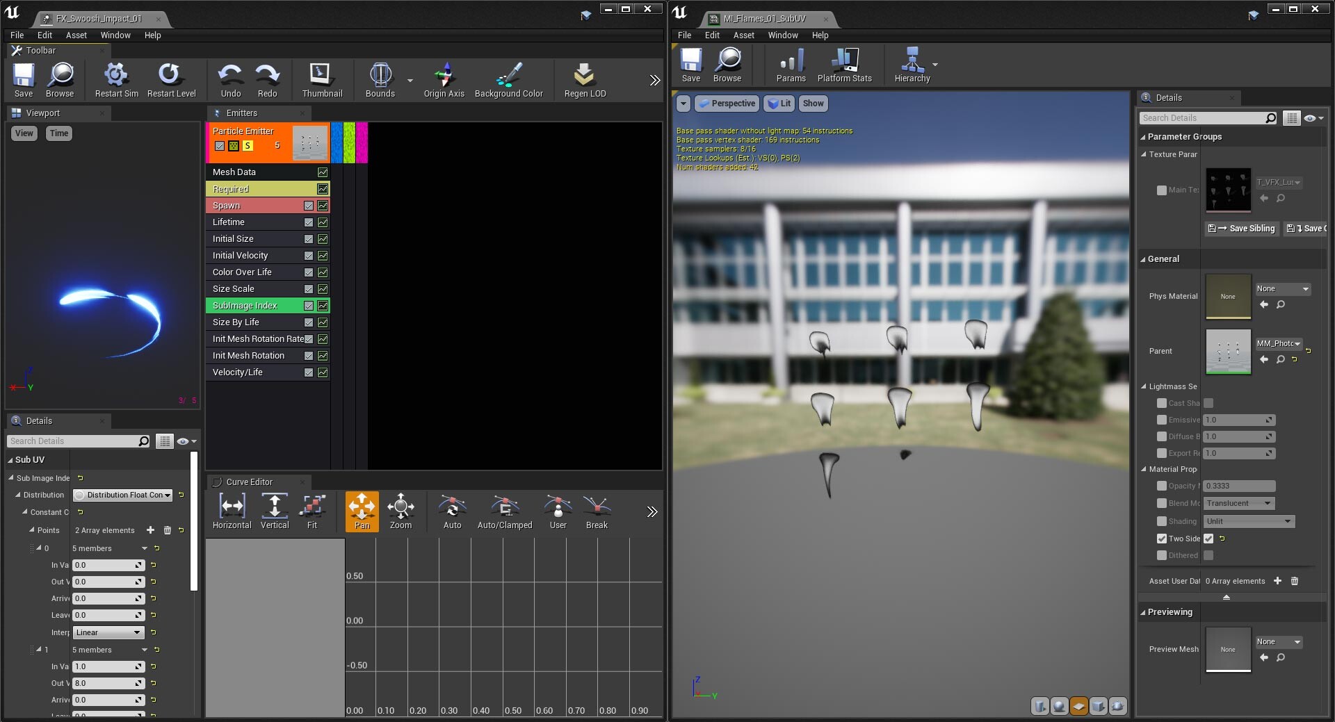 💎 Ge Lush 💎 - Unreal Engine - Only Photos VFX Challenge - Realtime VFX Sketch #33