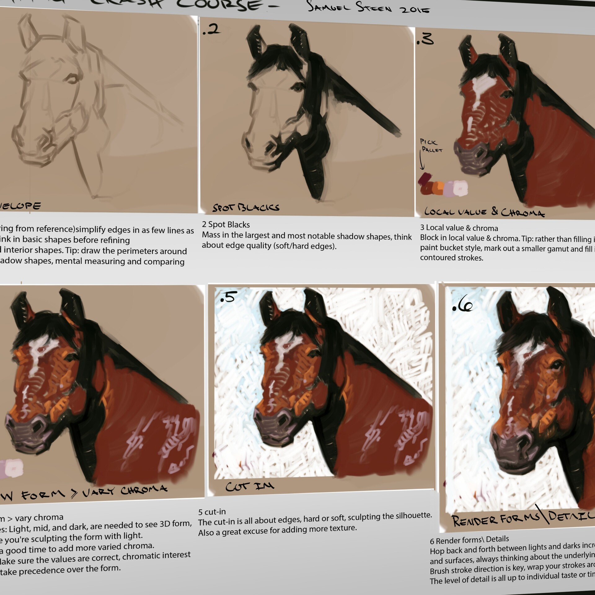 ArtStation - Organic forms