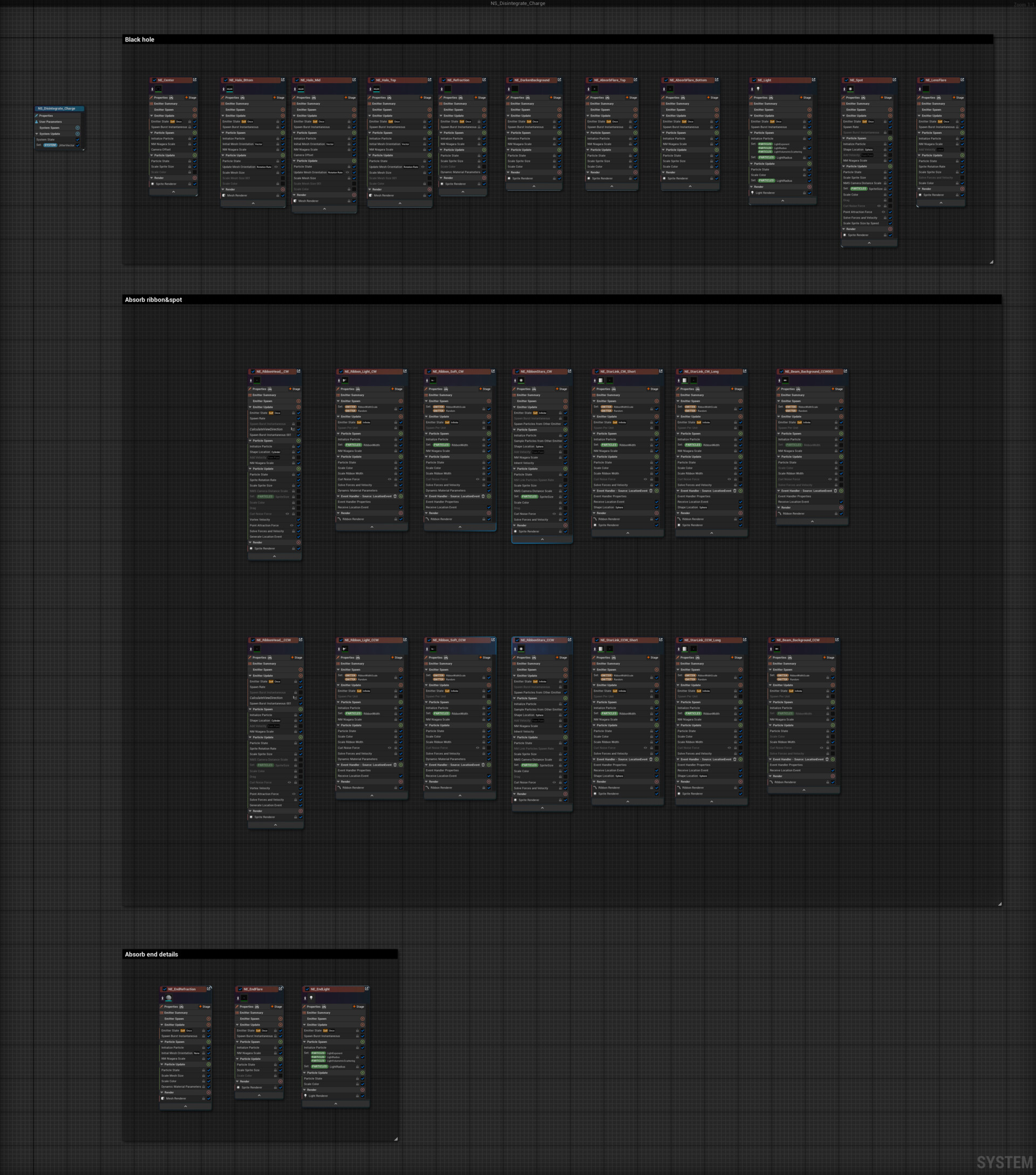 Eureka Thurston - Eternity Surge! Disintegrate! [Breakdown]