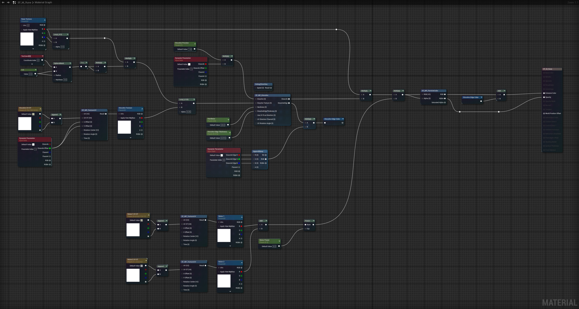 Eureka Thurston - Eternity Surge! Disintegrate! [Breakdown]
