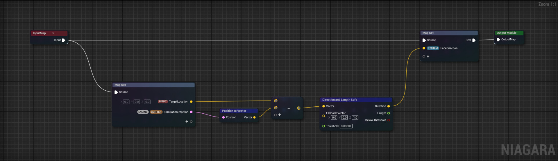 Eureka Thurston - Eternity Surge! Disintegrate! [Breakdown]
