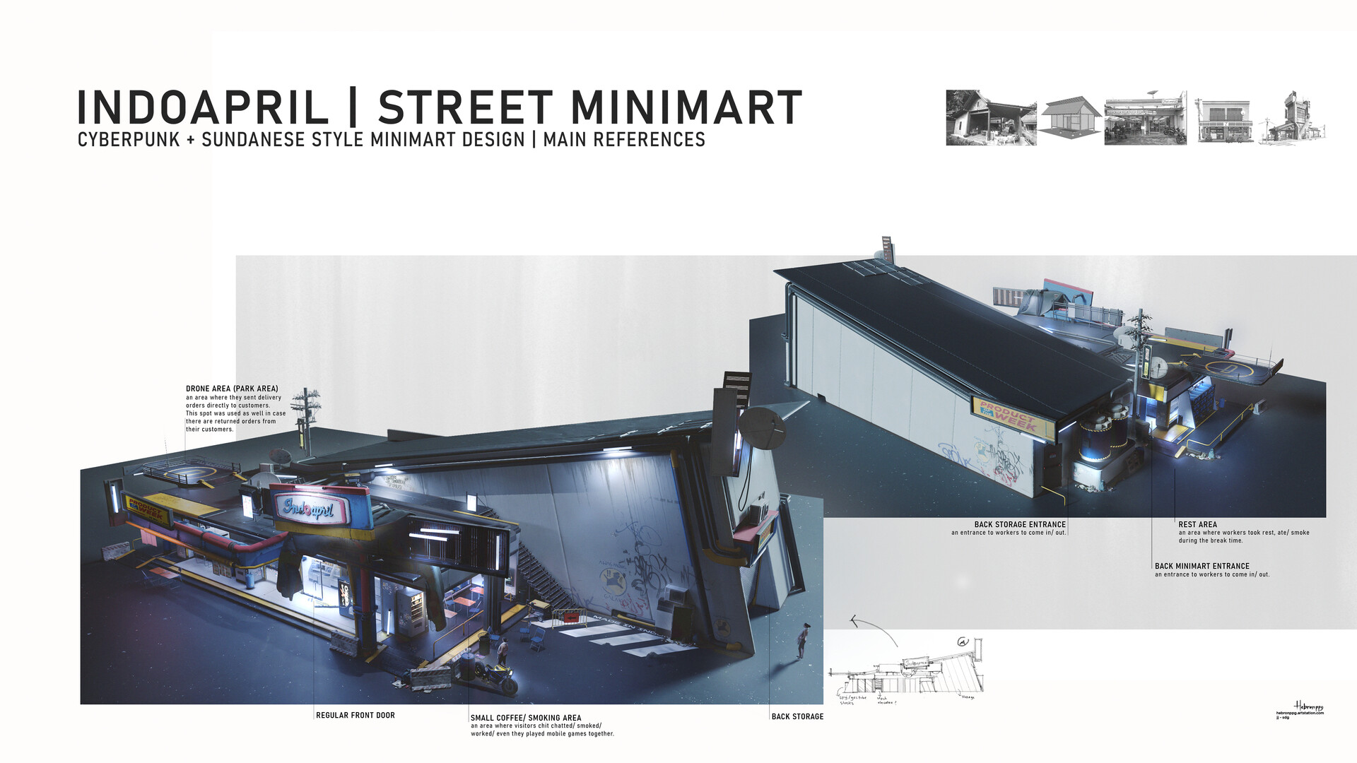 Hebron PPG - Indoapril 2069 | Personal Works