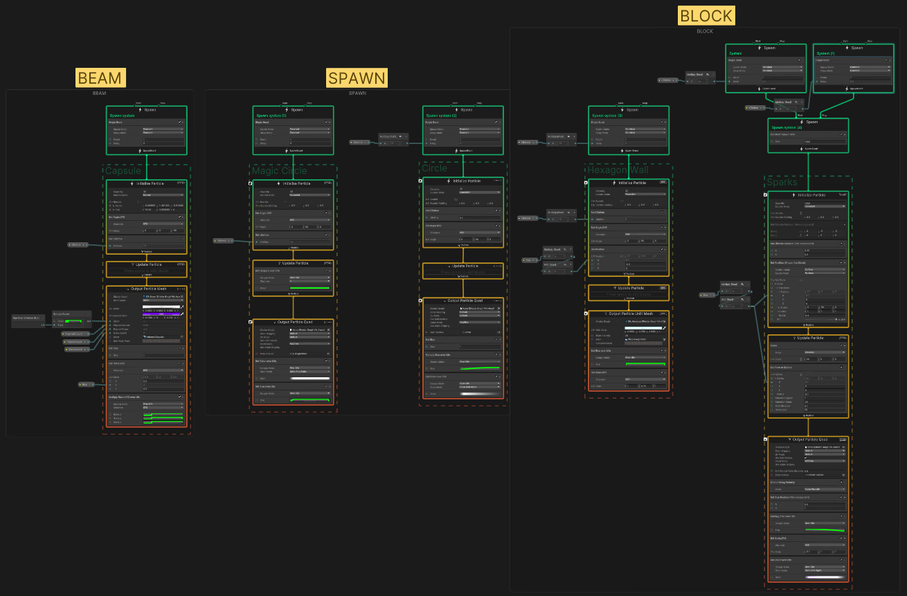 Jakub Siuda - VFX - Magic Attacks