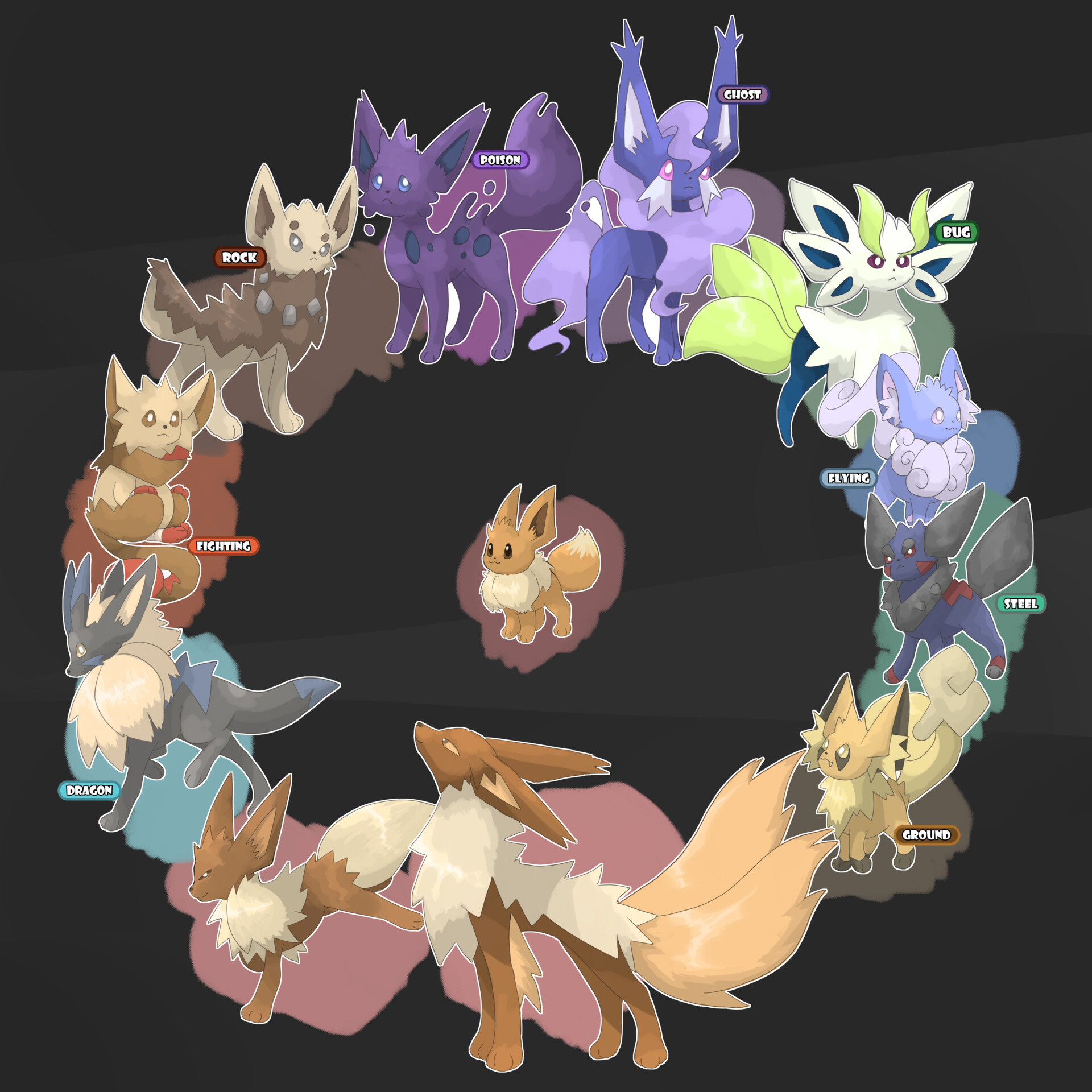 all eevee evolutions dragon