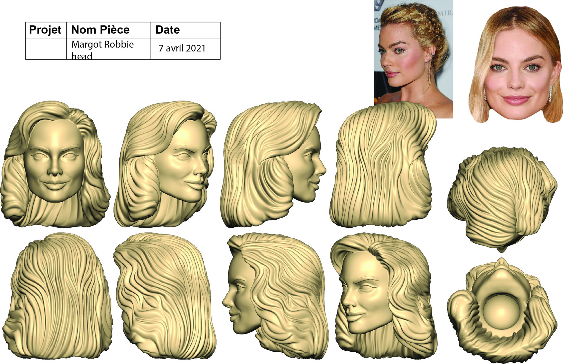 ArtStation - "Margot Robbie" head