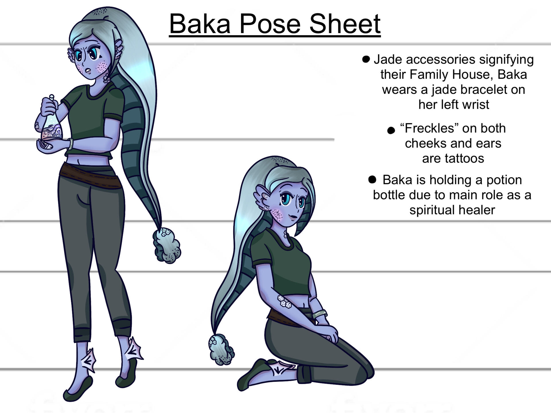 Madison Plotts - Senior Art Test-2 Character Designs