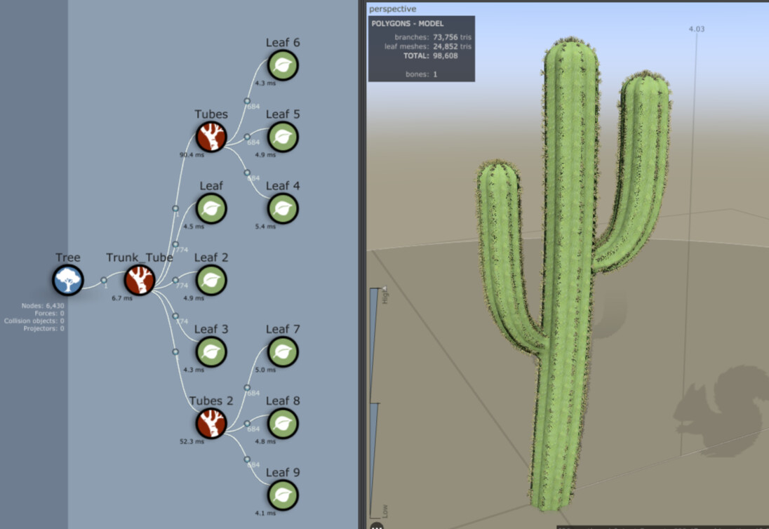 SHAMSHURA ANATOLE - UE5.4 Sandy Canyon