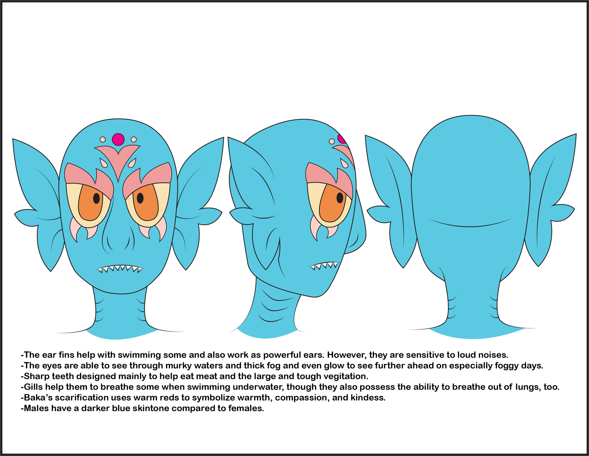 how to draw undyne ears