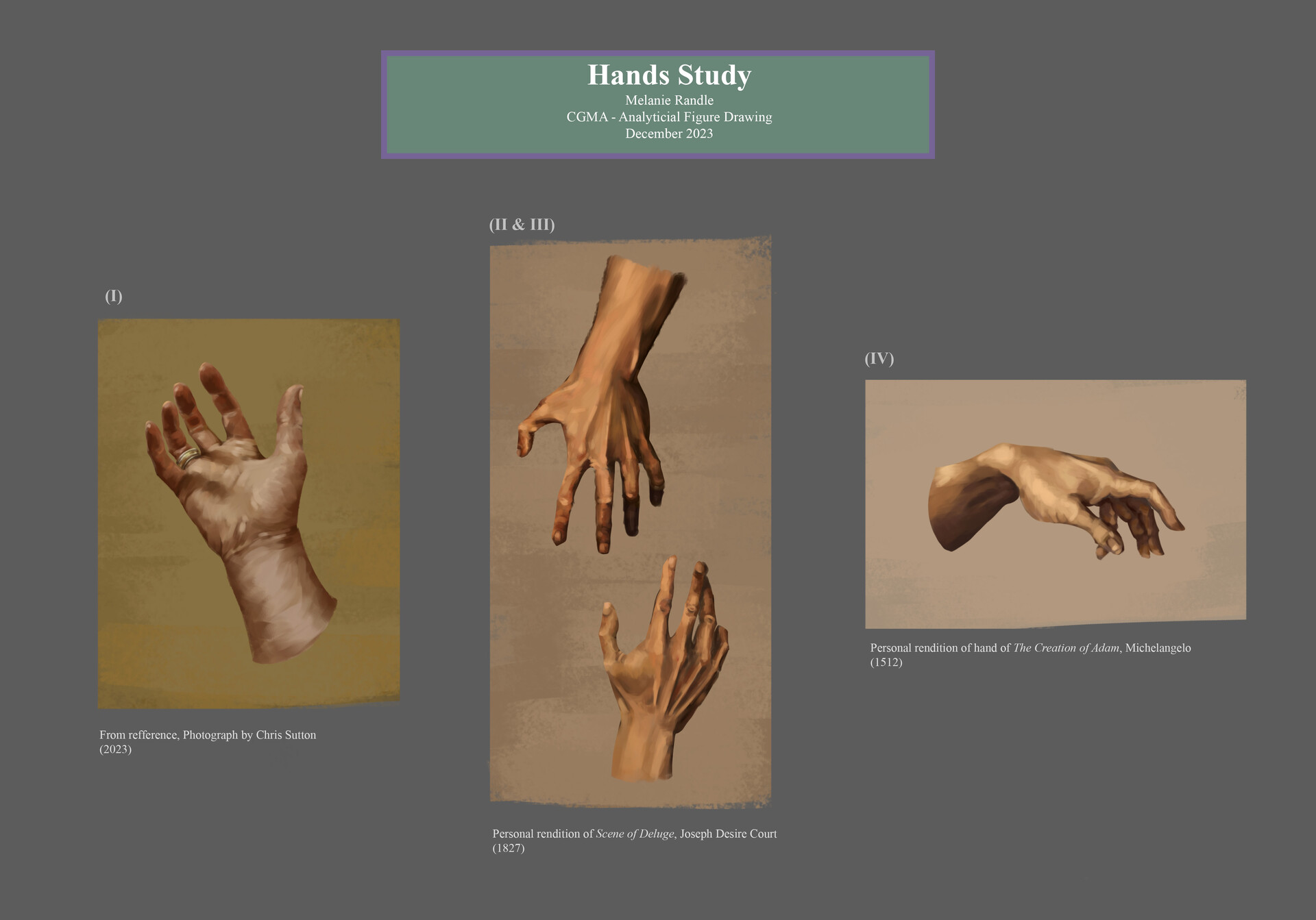 ArtStation - Hands Assignment - CGMA Anatomy Course 2023