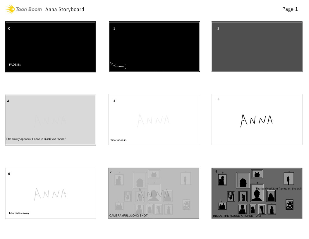 ArtStation - "Anna" - UWE Project Module: Storyboards
